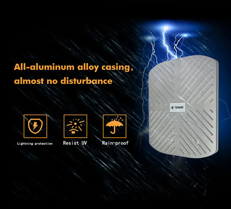 Todaair 1-30KM Long Range Wifi Receiver with External Antenna