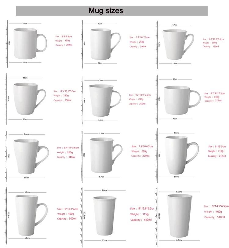 Coffee Mug Sizes Uk Coffee Cup Size Guide KeepCup 3 145 24 00 