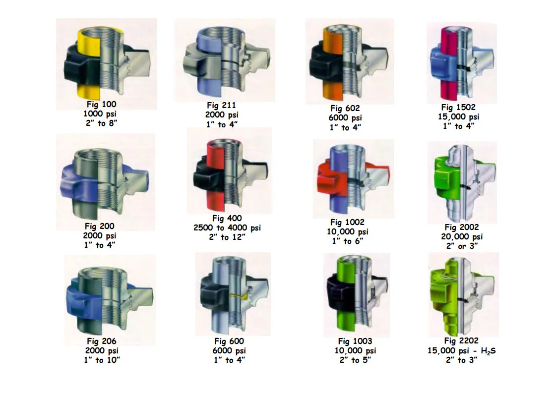 API ISO9001 Female/male Threaded Welded Fig 2002 Hammer Union