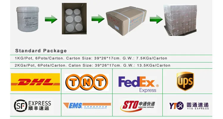 Conductive Ink Silver Nanoparticles Ink Jet Printing - Buy Conductive ...