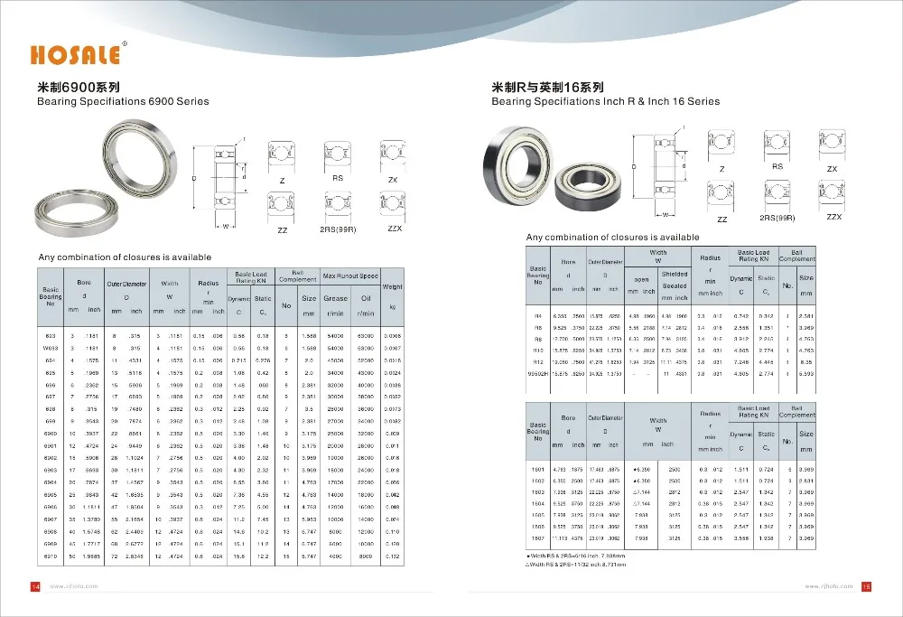 Ball Bearing R4 R6 R8 R10 R12 Zz Rs 2rs Cixi China Factory - Buy Ball ...