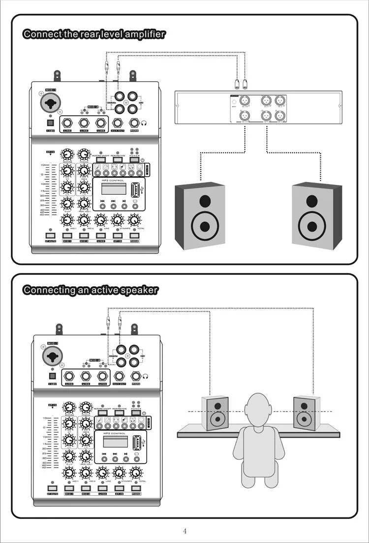 GAX-350 Optical Audio Mixer with CE Certificate - 4-channel