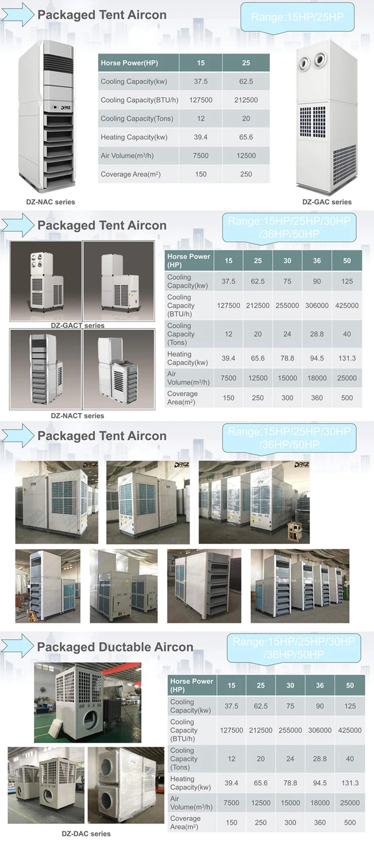 Drez-aircon Portable 50 Ton Air Conditioner for Emergency Cooling