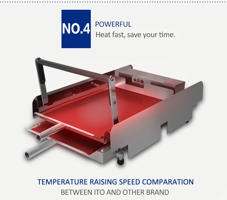 CI-212 Mcdonalds Hamburger Bun Toaster Heater - 2400W Power