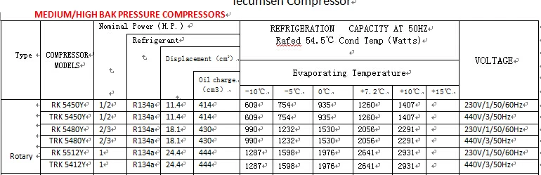 Ae4448ys ราคาคอมเพรสเซอร์ Tecumseh,ชุดควบแน่น Tecumseh,คอมเพรสเซอร์ ...