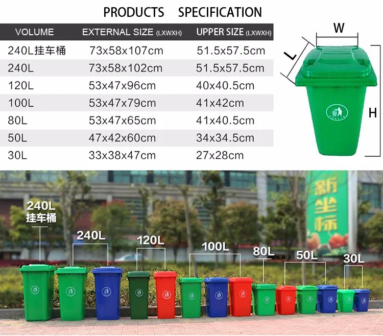 Big Garbage Bin 120 Liters Waste Bin Plastic Dustbin Buy 120 Liters Big Garbage Bin 120 Liters Waste Bin Plastic Dustbin Buy 120 Liters