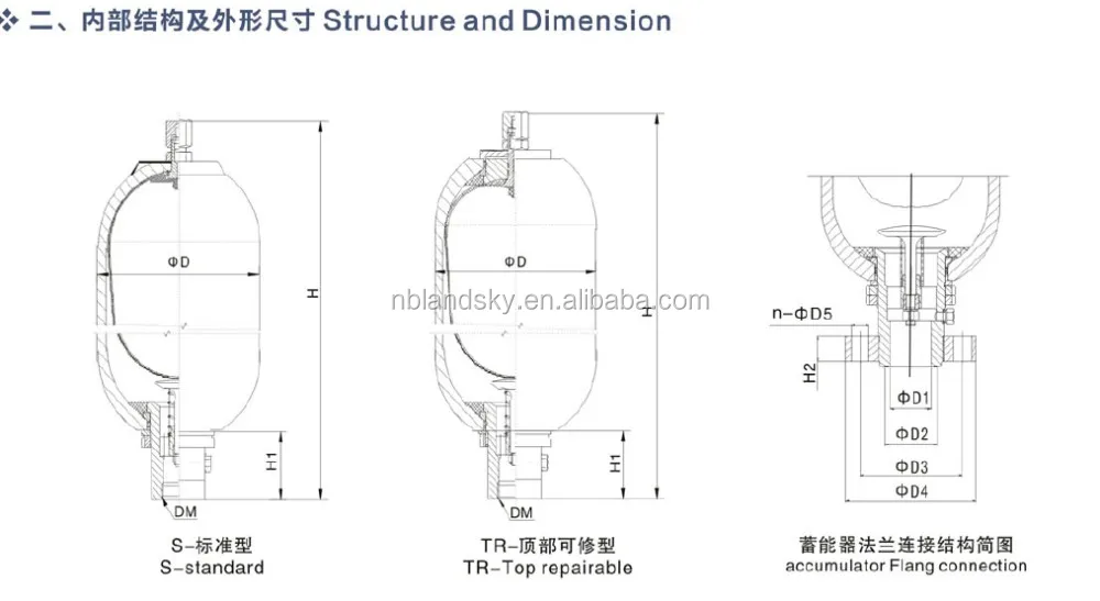 Hydraulic Accumulator Bladder Small Inflatable Bladder Inflatable Air ...