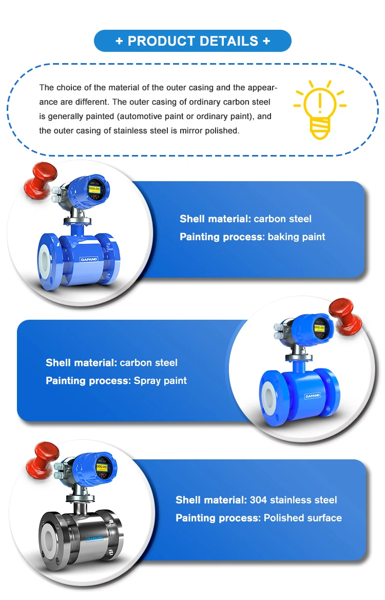 Kaifeng Pipeline RS485 Digital Flowmeter River Water Electromagnetic ...