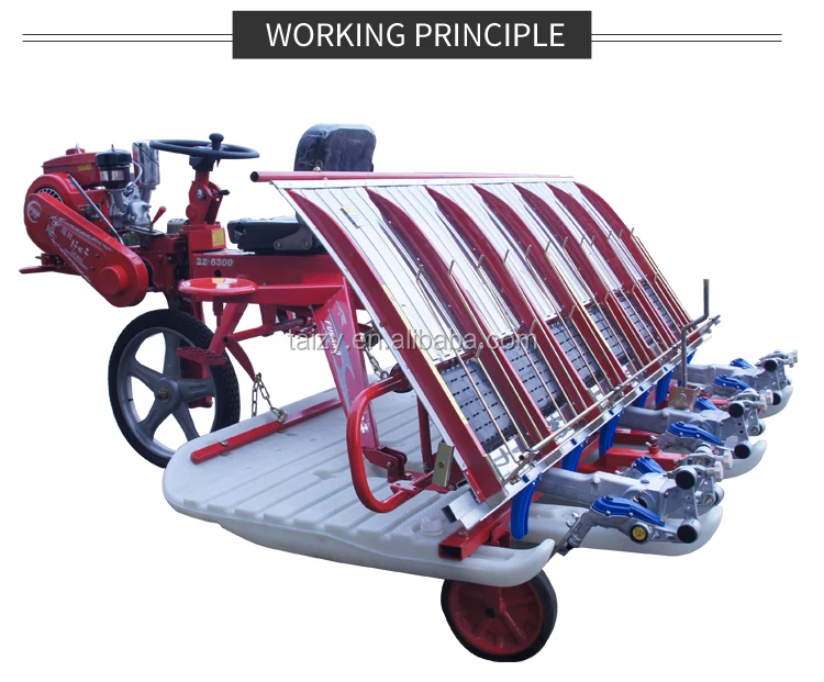 Low Price Hand Cranked Rice Transplanter Philippines - Buy Hand Cranked ...