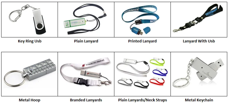 Customized PVC USB Stick - Train Shaped Flash Drive