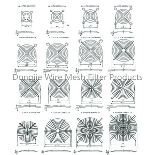 Wire Steel Fan Guard Iso9001/white Round Fan Guard Grill - Buy Wire ...