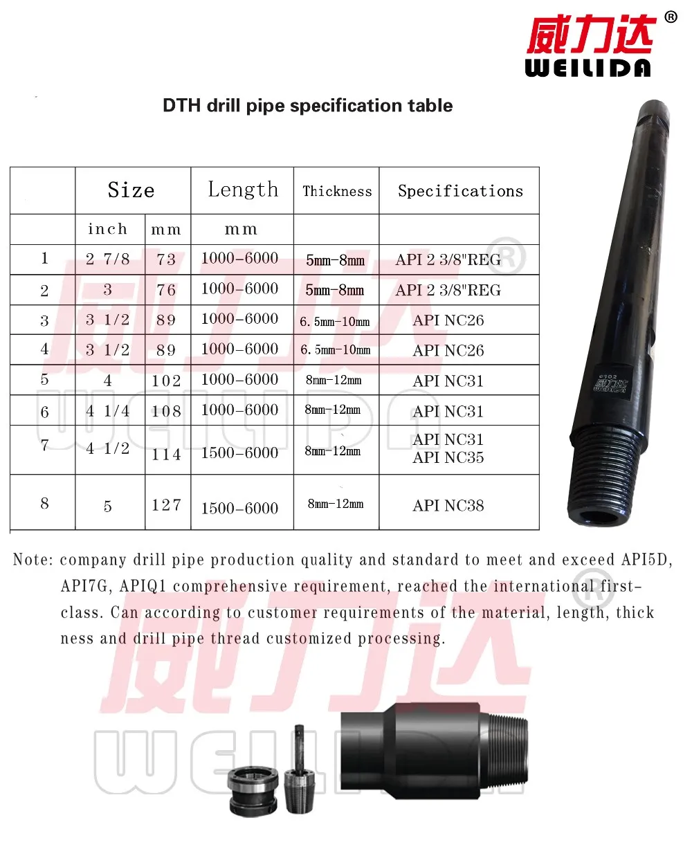 Tubería De Perforación 114mm Api Nc35 Dth - Buy Tubería De Perforación ...