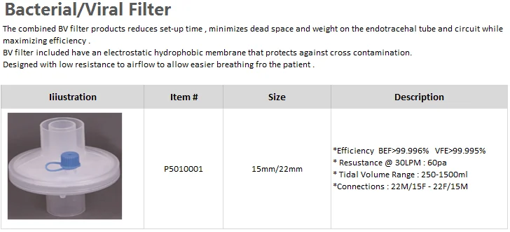 Bacterial Viral Filter / Bv Filter For Anesthesia Breathing Circuit ...