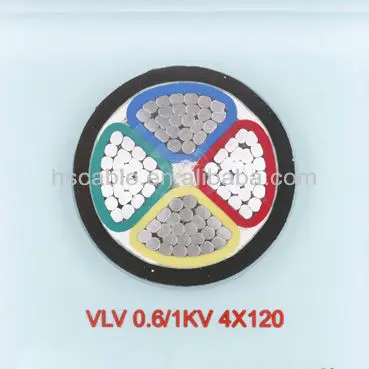 S/core Ht Power Cables (al. Cond/xlpe) 1c X 400sq. Mm - Buy 11kv Cu ...