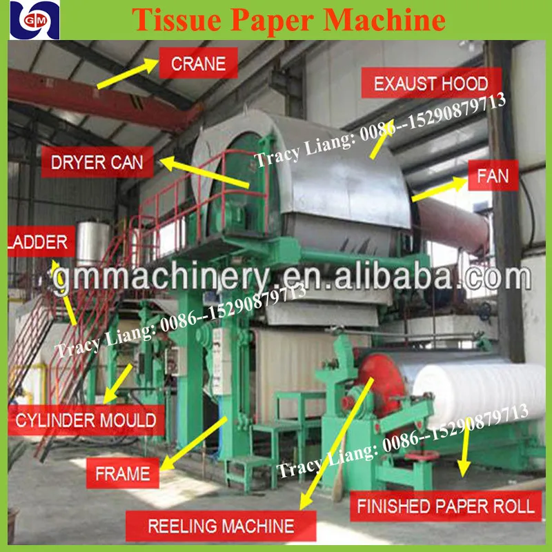 Sugar Cane Waste Products Pulp Refining Machine,Small Scale Raw ...