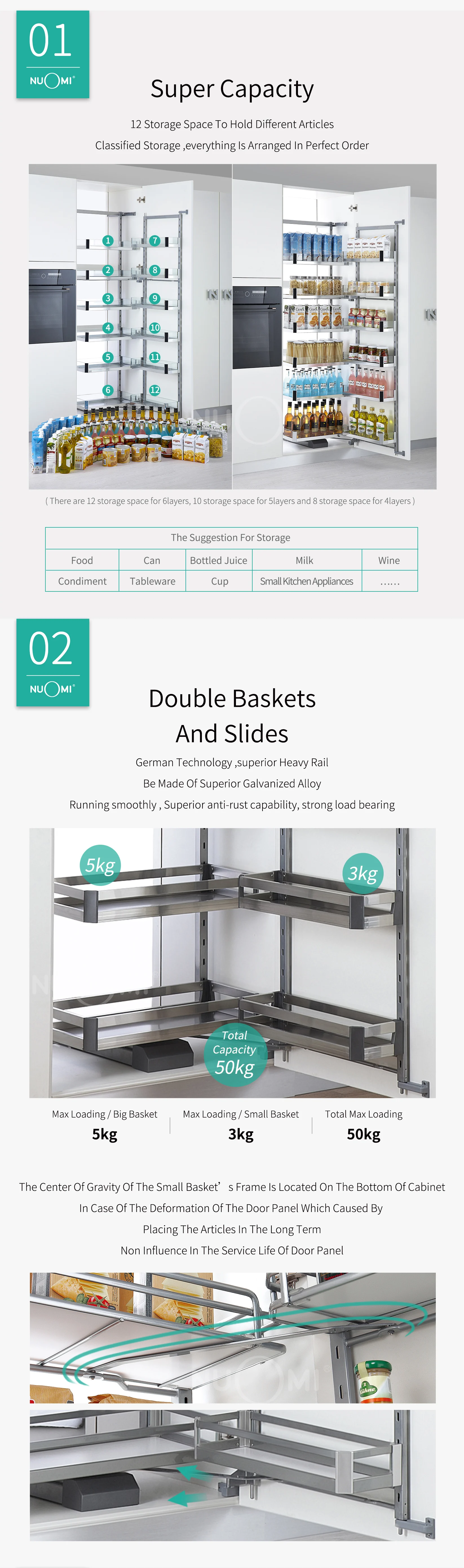 NUOMI Kitchen Pantry Unit Organizer - Multi-Functional Storage