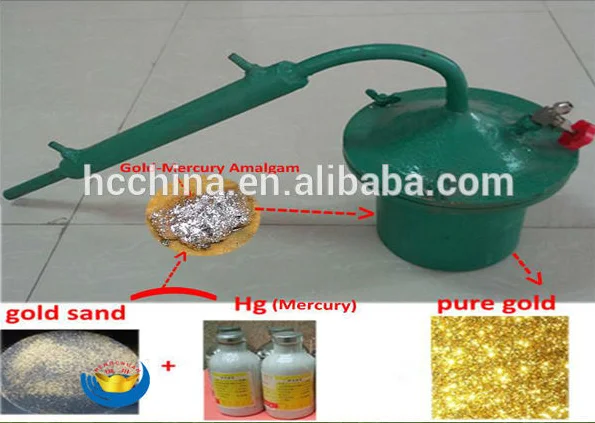 High Recovery Amalgam Pot Retort /gold Refining Mercury Distill - Buy ...