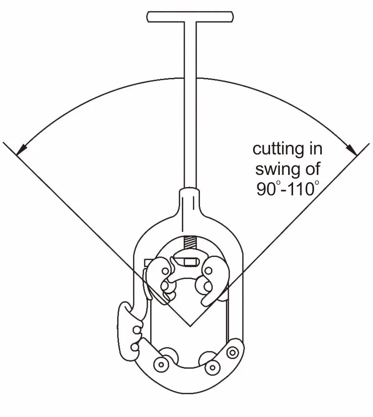 Manual Pipe Cutter Suitable For Small Space (h2s) - Buy Manual Pipe ...