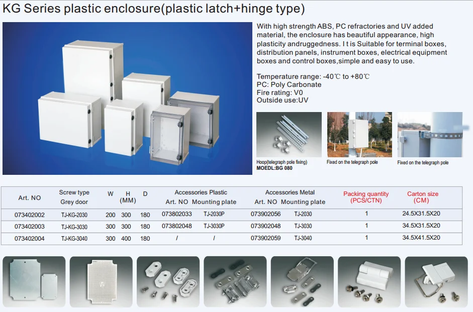 Ul Approval Plastic Box Enclosure Electronic - Buy Enclosure Electronic ...