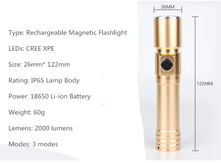 Hot-selling Flat Led Flashlight Magnetic Rechargeable Flashlight Flat ...