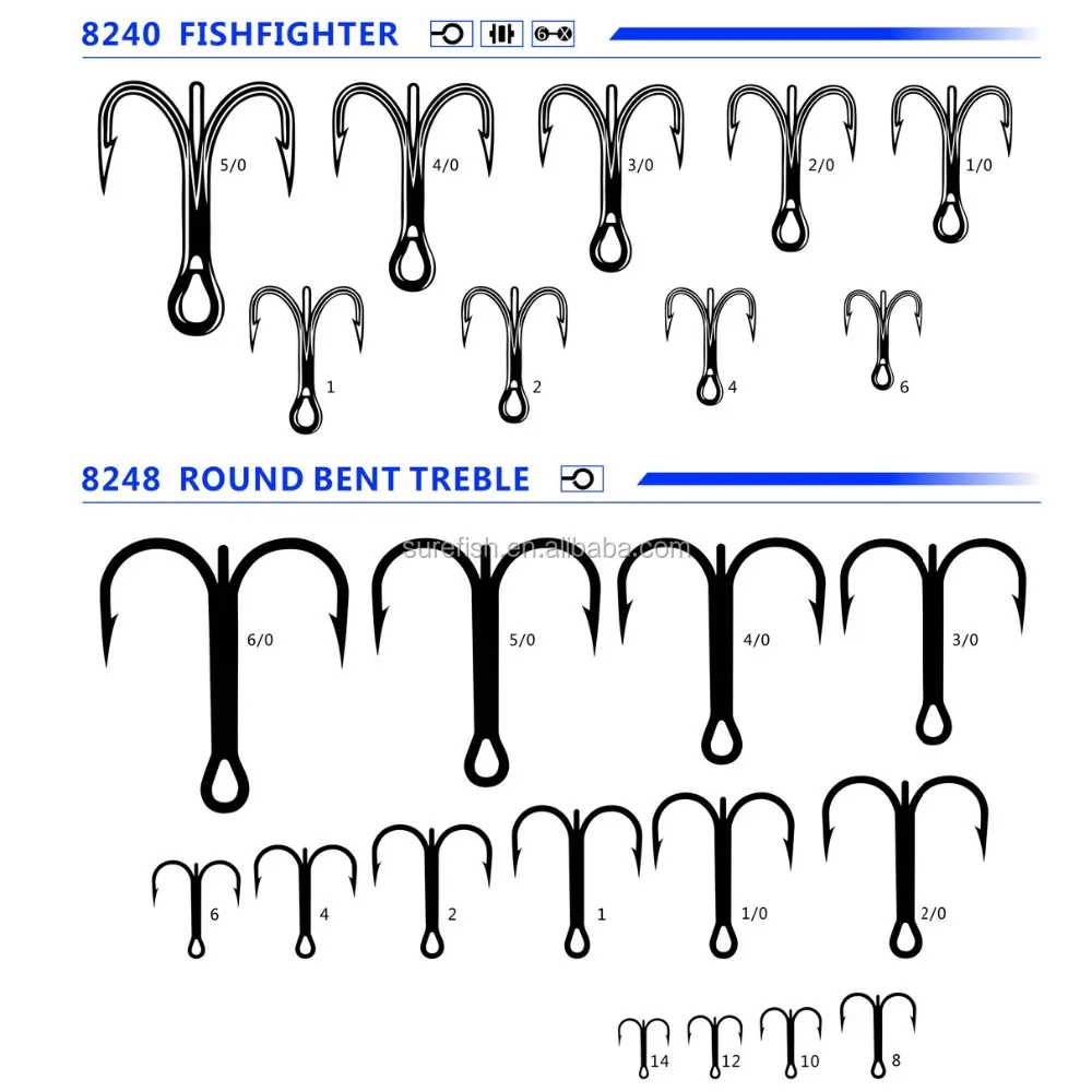 High Grade Sea Fishing Oem Tuna Fishing Hook - Buy Tuna Fishing Hook ...