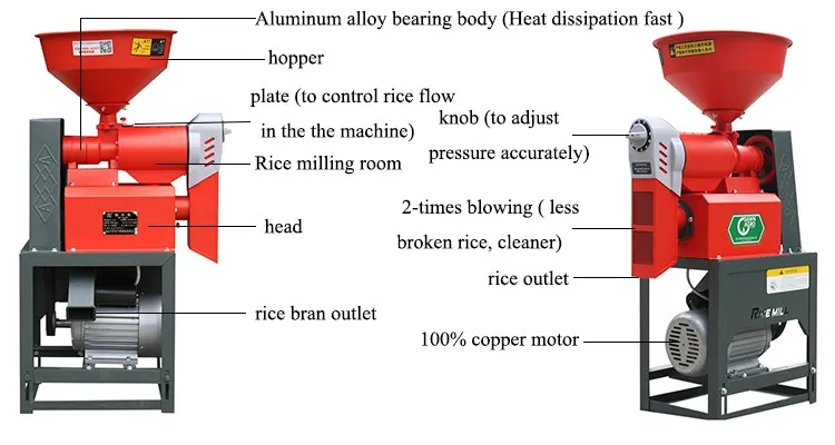 Dawn Agro Mini Rice Mill Machine Milling Paddy Rice Husk Machinery For ... Dawn Agro Mini Rice Mill Machine Milling Paddy Rice Husk Machinery For ...