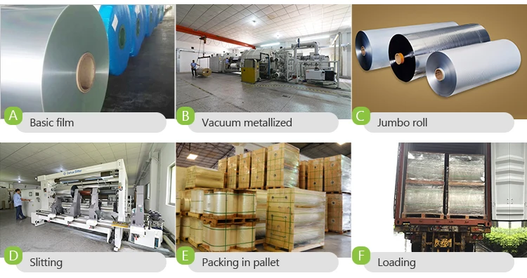 Retort Grade High Barrier Alox PET Film for Flexible Packaging