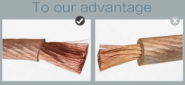 High Voltage Wire Grounding Copper Wire Multiple Roots 25 SQMM