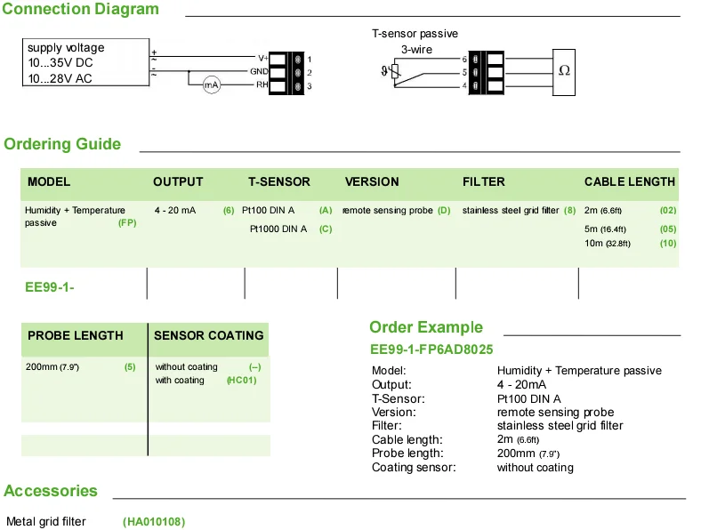 Oem Humidity And Temperature Modules For Climate Chambers And Drying ...