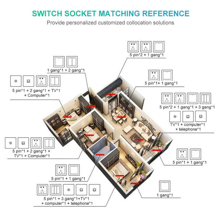 Electric Home Socket 16a 110-250v Standard Grounding Tv Fm Computer ...