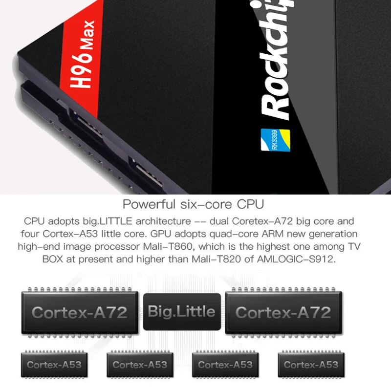 Nieuwste Rockchip Rk3399 Tv Box Android 7.1 Os Zes Core H96 Max 4Gb Ram ...