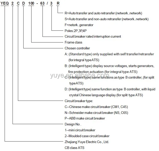 Yeq2n Series Ns Mccb Type Automatic Transfer Switch /ats 63a Ats - Buy ...