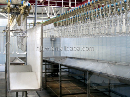 Poultry Stunning Equipment - Efficient & Humane Slaughtering