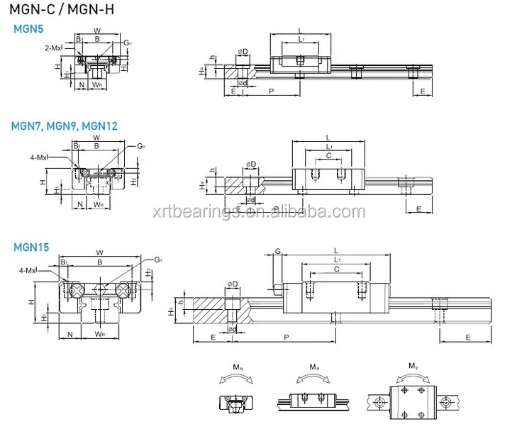 Hiwin Mgn12ch Linear Guide Rail Mgn12c Mgn12h Linear Slide Block Mgn7ch ...