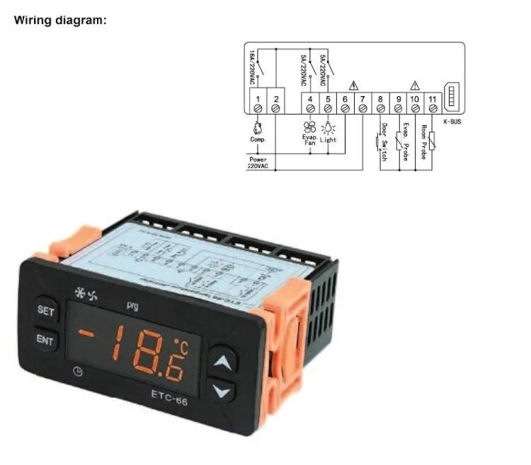 Digital Temperature Controller ETC-66 - Microcomputer Precision