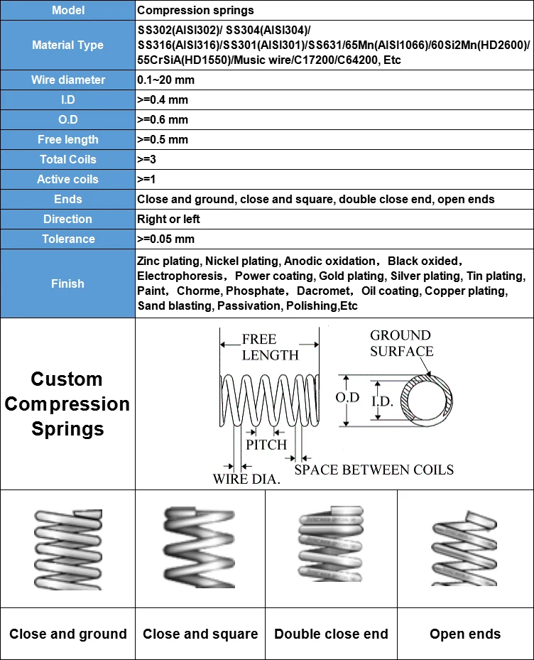Hengsheng Custom Piston Return Spring For Vehicle Machine - Buy Piston ...