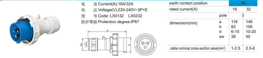 Single Phase Industrial Male Female Plug New Type Industrial Plug ...