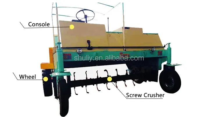 Shuliy PTO Driven Small Tractor Towable Mushroom Compost Turner Price