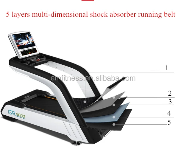 2017 Popular Commercial Motorized Treadmill Running Machine Price in ...