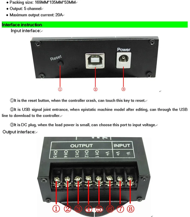Programmable Lighting Controllers