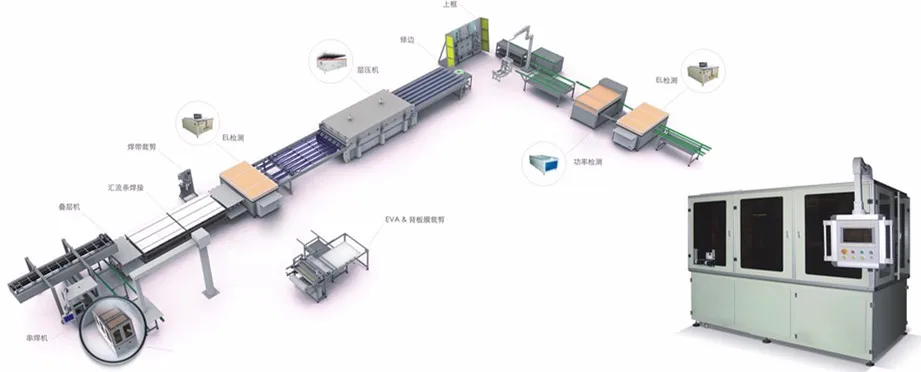 Keyland laser scriber machine for a-si solar cell| Alibaba.com