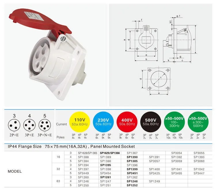 Electrical Series Board Socket 110 Volt Electrical Plugs And Sockets(sp ...