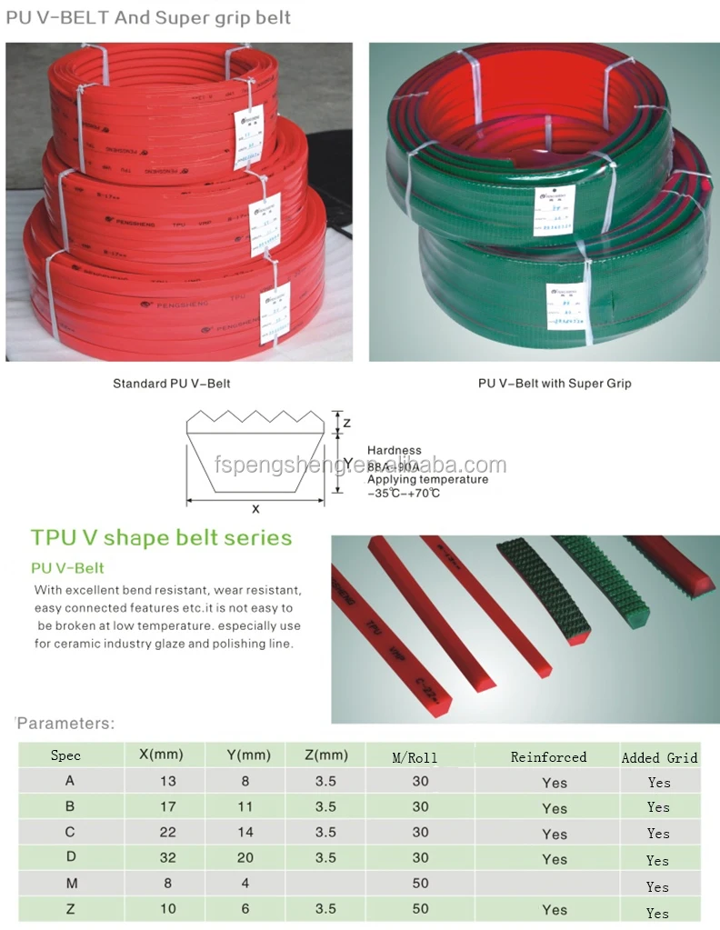 Efficient PU Polyurethane Belt Splicing Kits from OEM