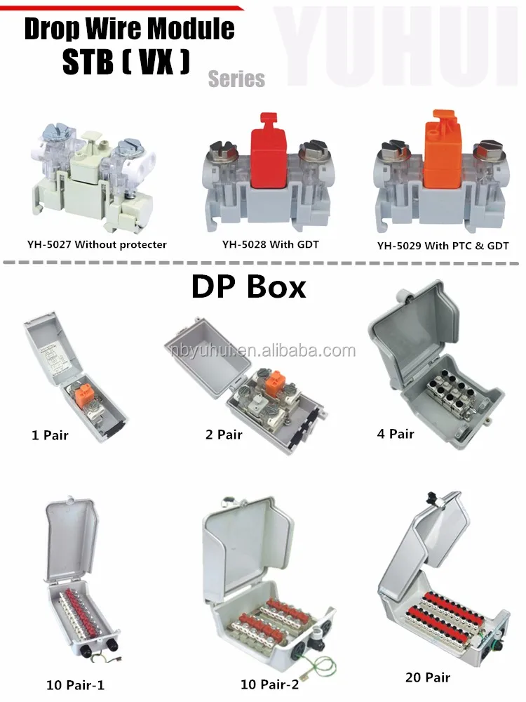 Stb Telecom Module With Lightning Protection Featuring Ptc And Gdt ...