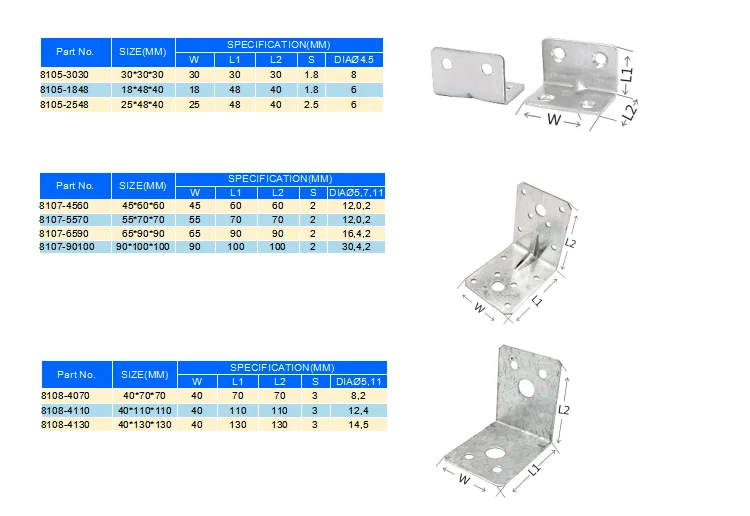 L Shape Angle Bracket - Customized Metal Shelf Bracket