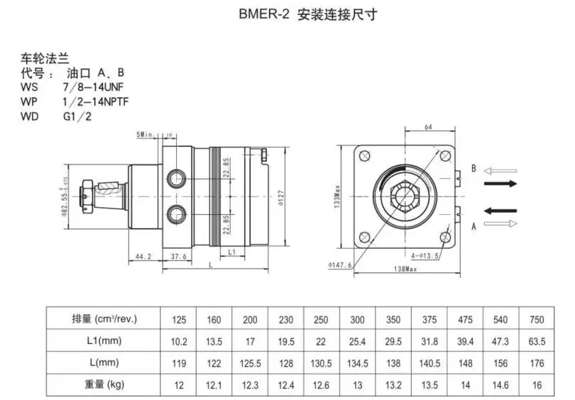 Roller Stator Hydraulic Motor - Buy Roller Stator Hydraulic Motor ...