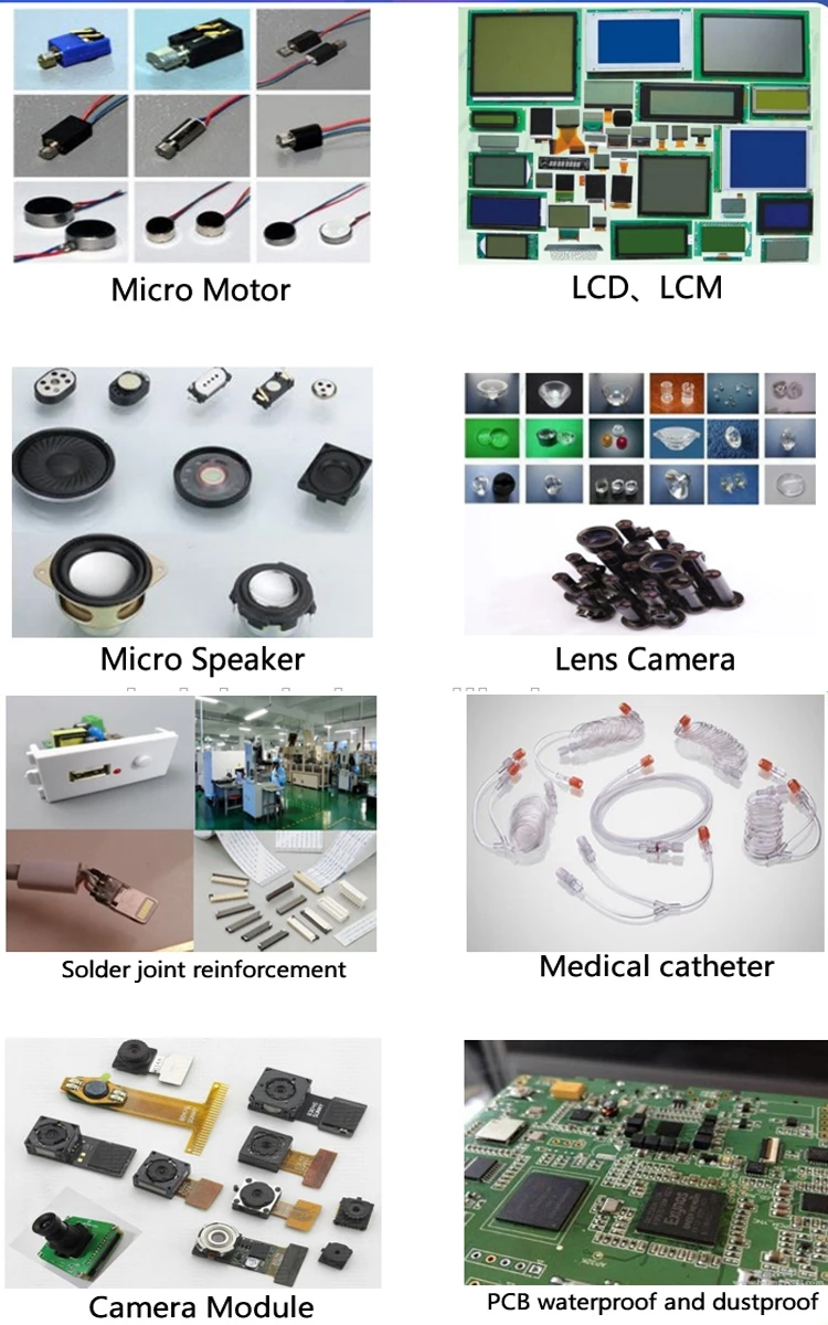 2018 UV LED Light Curing Box - High Intensity UV Drying Machine