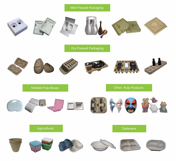 Biodegradable Recycled Paper Pulp Molded Cushioning Packaging - Buy ...