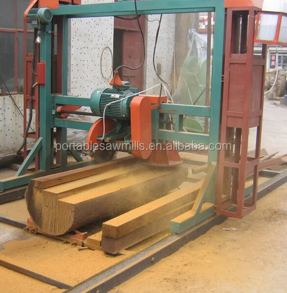 Circular Twin Blade Wood Sawmill / Circular Blade Sawmill / Portable ...