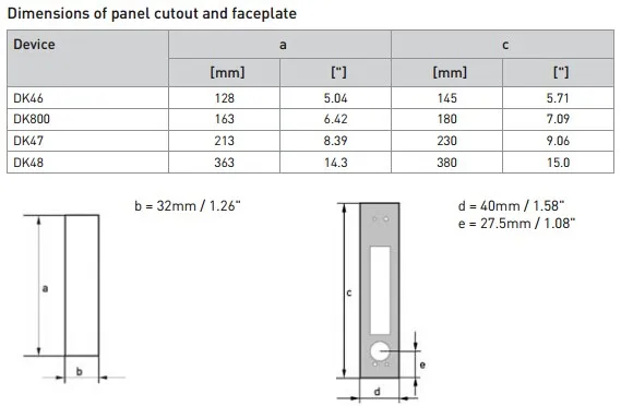 Krohne Dk800เครื่องวัดการไหลของพื้นที่ตัวแปร - Buy Dk800 Variable Area ...